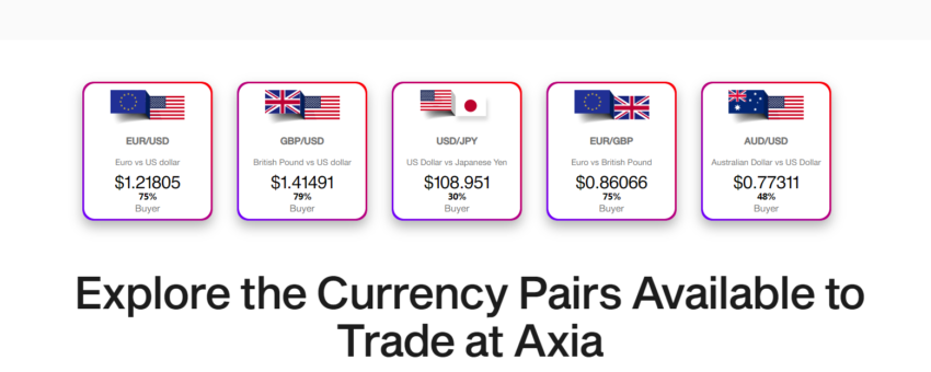 Axia Trade Review – Important Questions to Ask - Forex Tools Trader