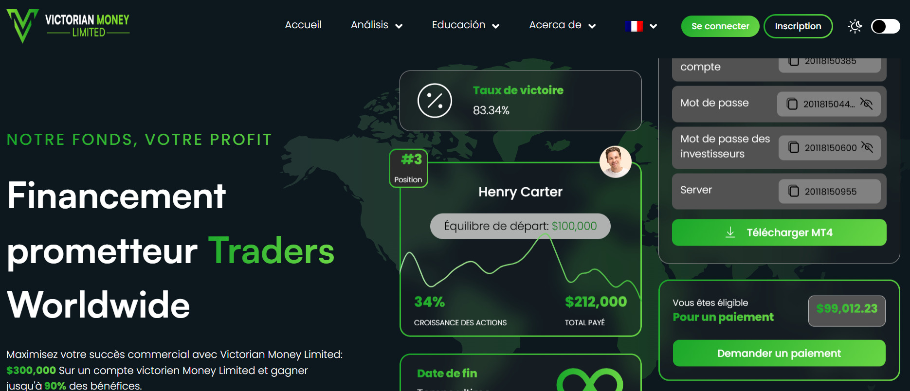 Avis Sur Victorian Money Limited (victorian-fx.com Review) – Pourquoi ...